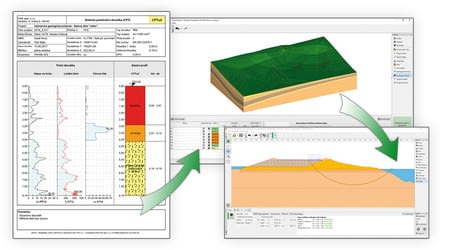 GEO5 - Geoportal d.o.o.